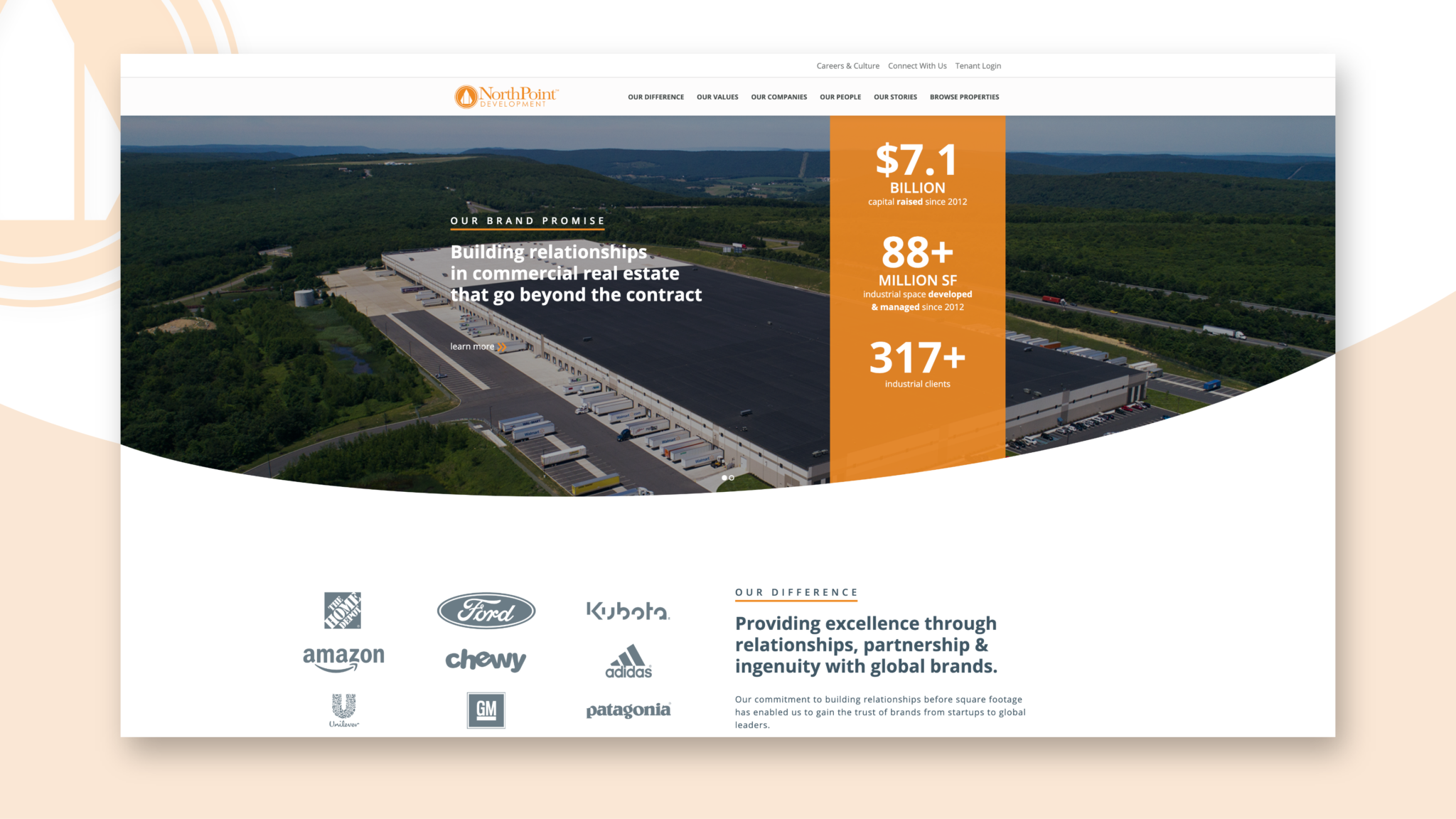 NorthPoint Development - Interactive Supply Company